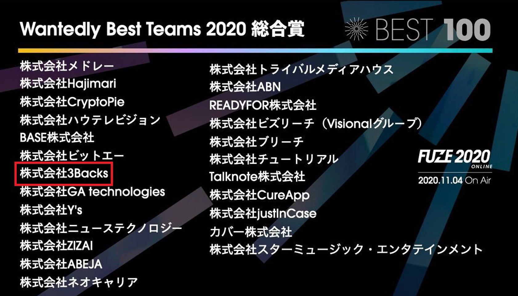 Wantedly Best Teams 2020 総合賞BEST100に選出されました！ | NEWS | リバース株式会社 | REBIRTH inc.